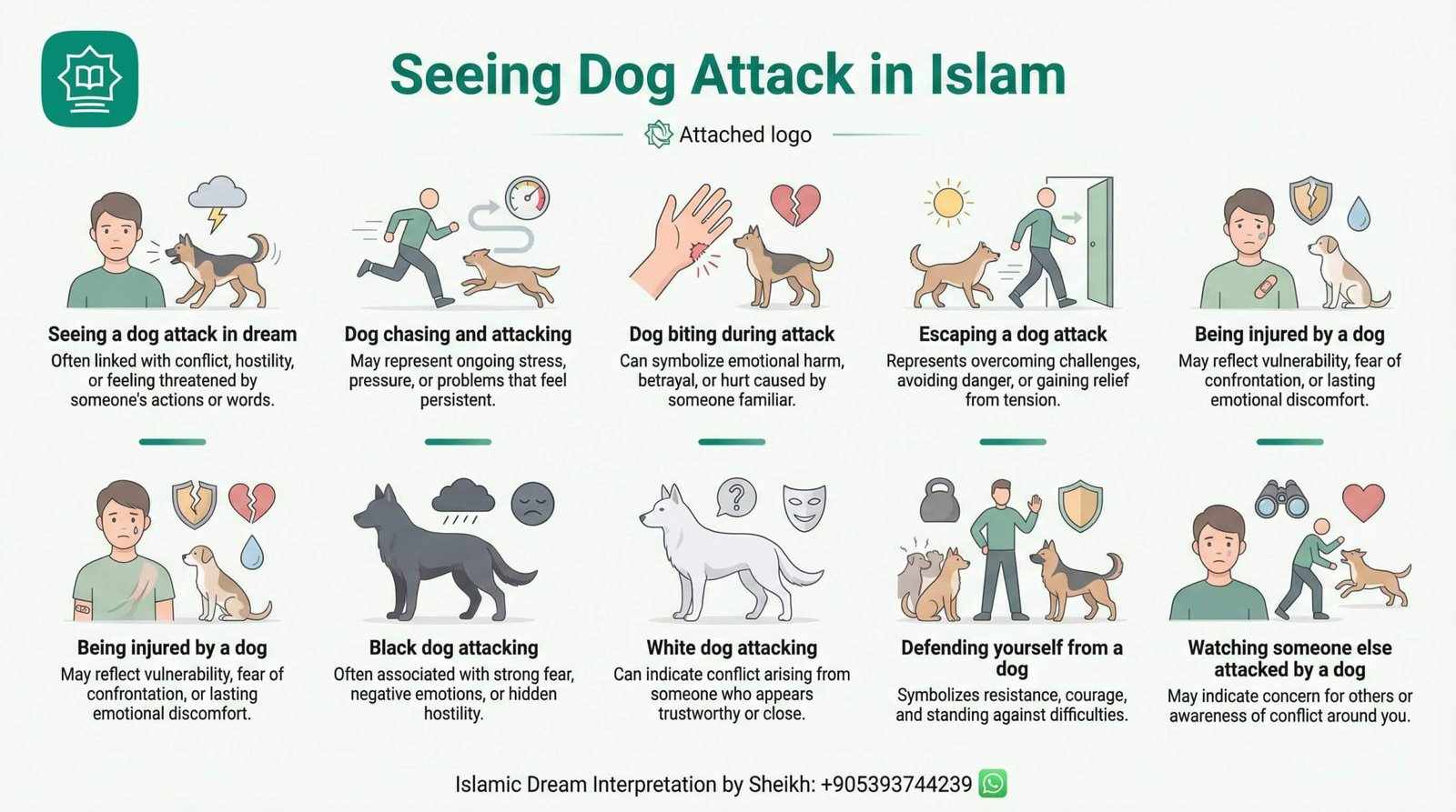 Seeing Dog Attacking in Dream: What Does it Mean? | Best Istikhara